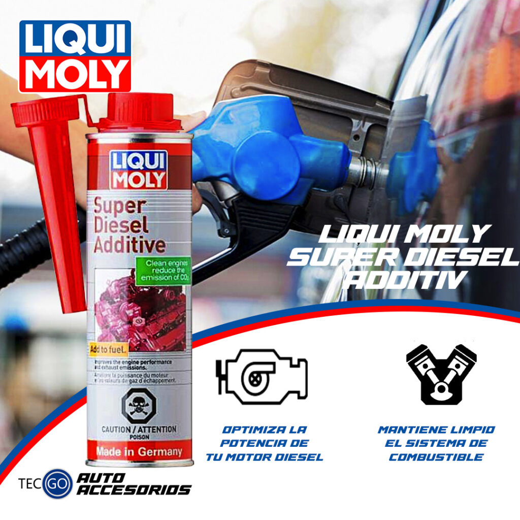 LIQUI MOLY ADITIVO LIMPIADOR DE SISTEMA DE INYECCION DIESEL 250 ML – TECGO AUTO ACCESORIOS